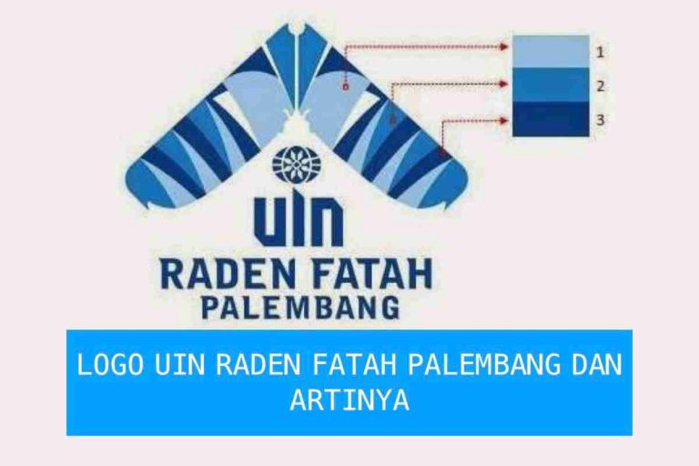 Mengenal Arti Makna Logo UIN Raden Fatah Palembang – Pasitive CCTV