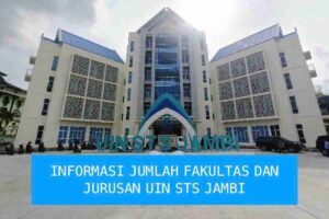 Informasi Jumlah Jurusan/Program Studi dan Fakultas UIN STS Jambi ...