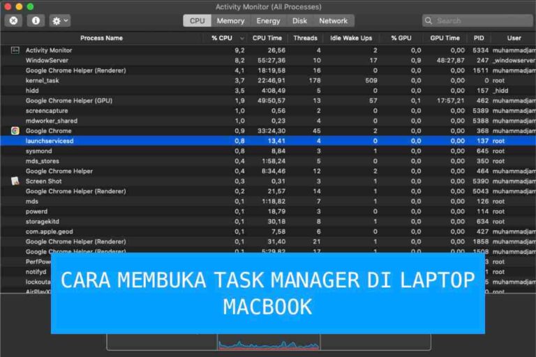 Apakah di MacBook Ada Task Manager? Begini Cara Membukanya – Pasitive CCTV