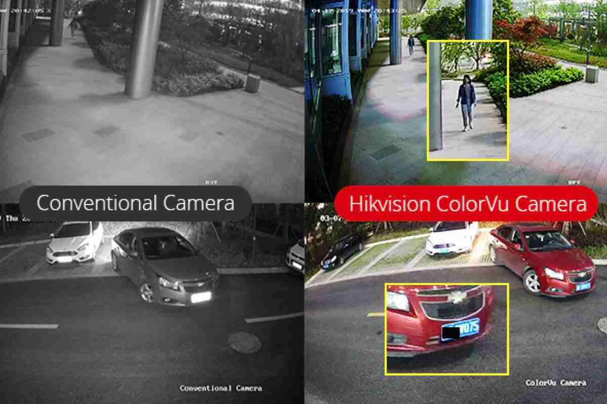 Apa Itu CCTV Hikvision ColorVu? Pengertian dan Keunggulannya – Pasitive ...