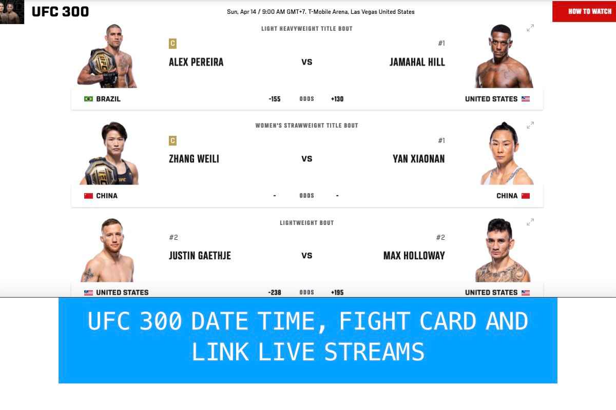 Blog – Pasitive CCTV